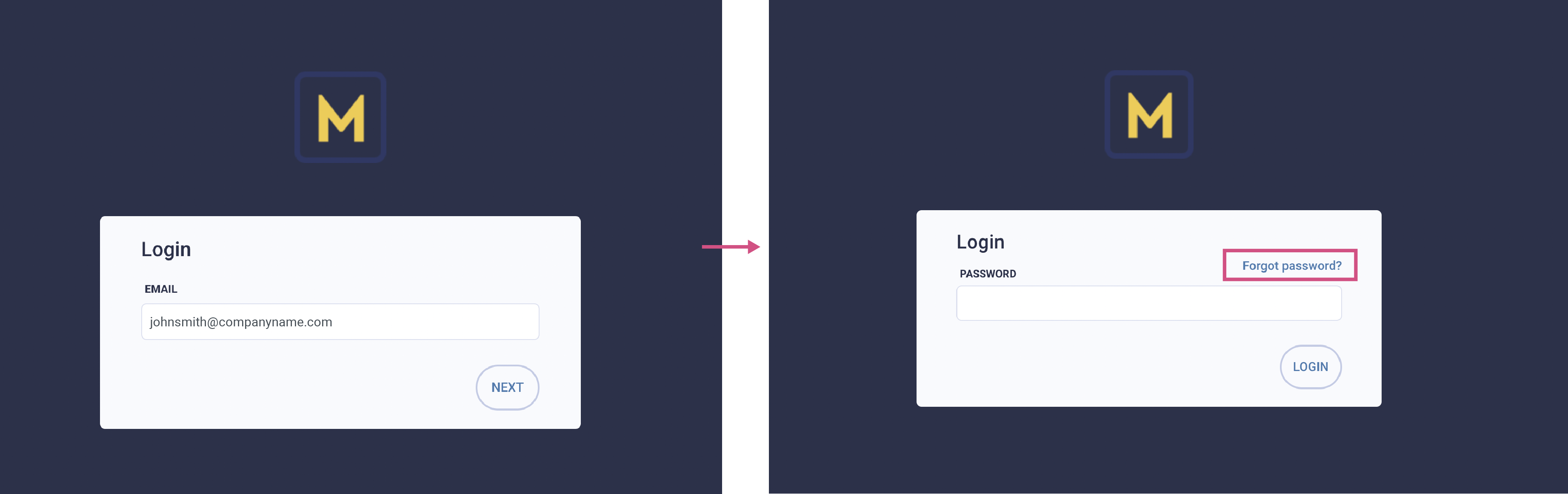 Admin App Password Reset – MirrorMe