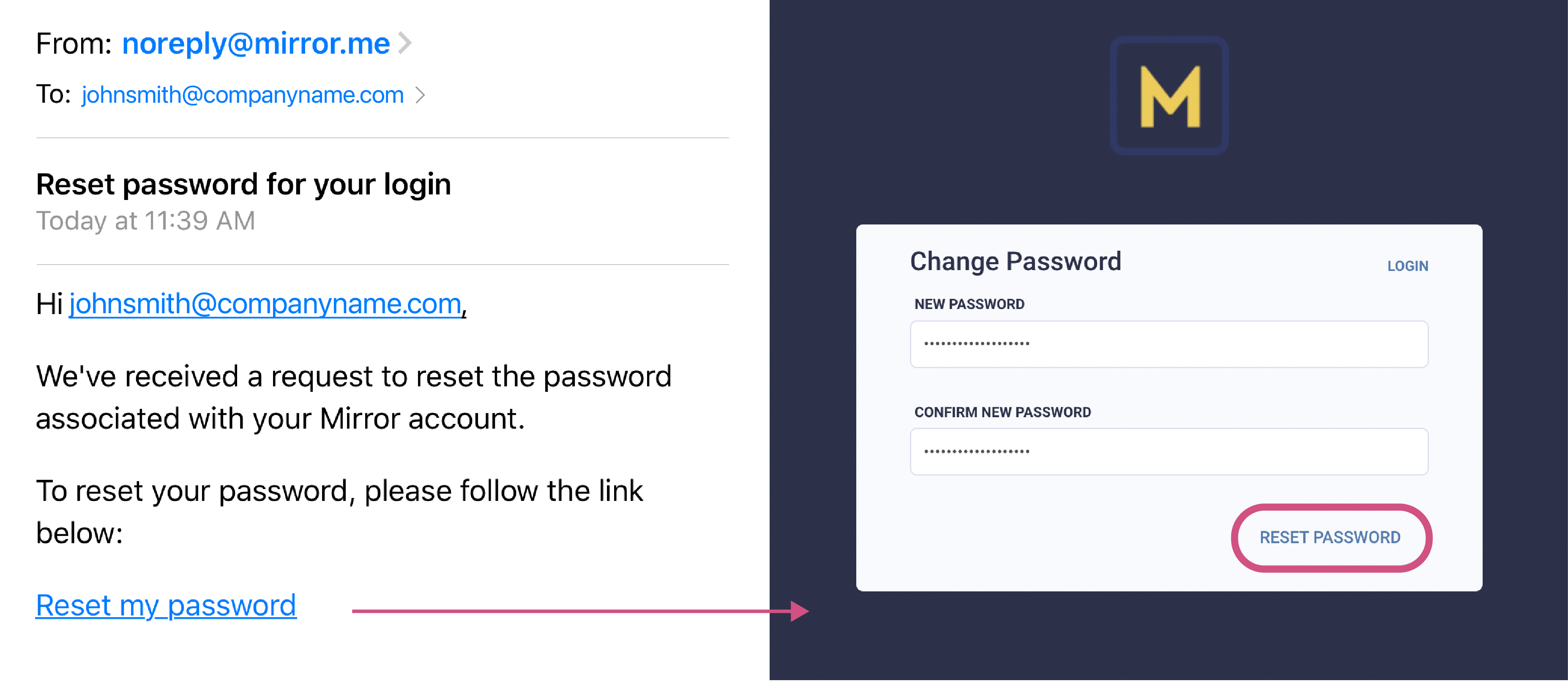 Admin App Password Reset – MirrorMe